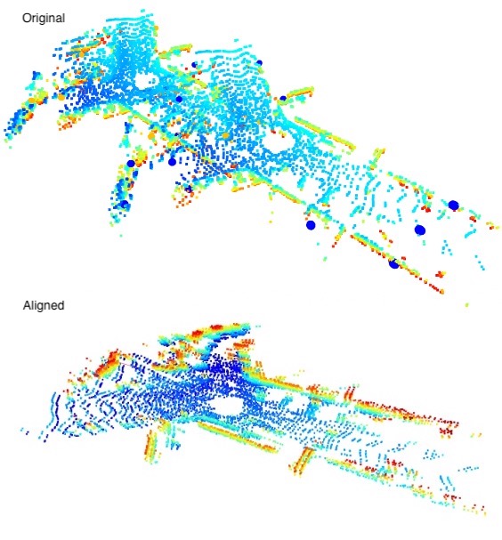 Arthur Zhang's Personal Website